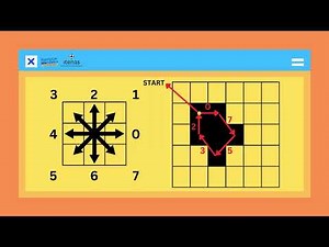 Chain Code| Shape Feature descriptor