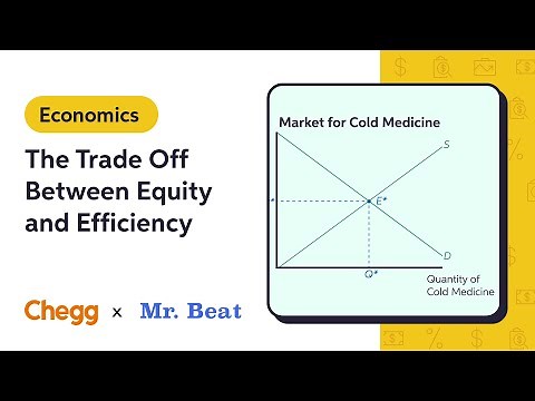 The Trade Off Between Equity and Efficiency Ft. Mr. Beat