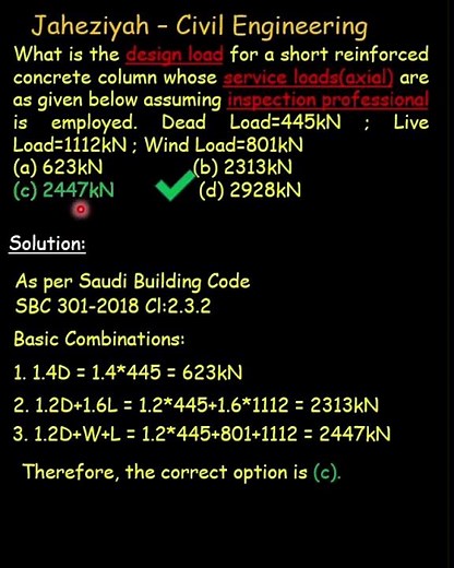 Design load as per the load combinations of Saudi Building Code | Structural Design