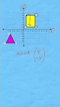 How To Translate Shapes