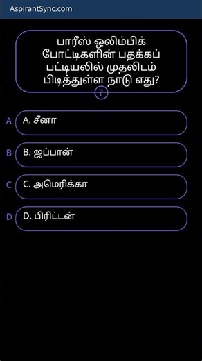 tnpsc group 2 preparation | AspirantSync