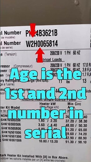 How to find the age and size of a YORK HVAC unit.