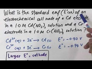 Example to calculate electromotive force (emf)