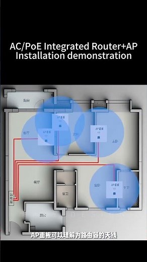 Three ways to build whole-house wifi networking！#wifirouter #wifi #router #gpon #network