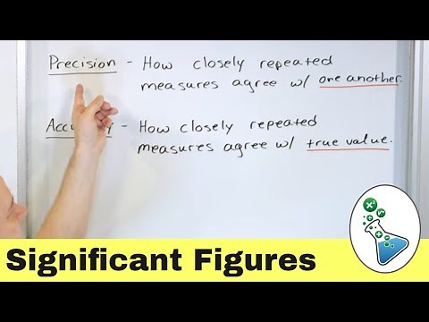 Understanding Significant Figures: Essential Skills for Chemistry