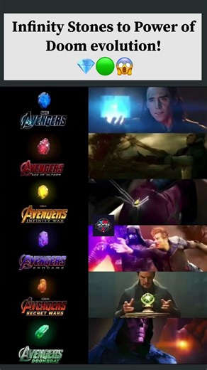 Avengers Power Stones to Doom's Green Magic Upgrade #Avengers #MCU #Shorts #Marvel