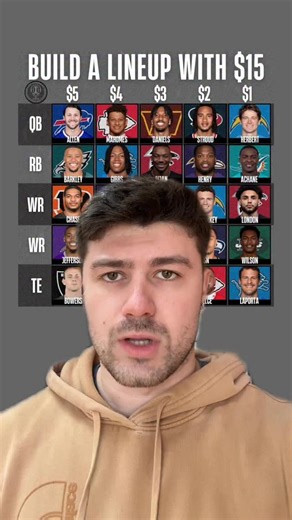 104K views · 977 comments | This is the PERFECT lineup 朗 #nfl #justinherbert #bijanrobinson #nflrankings #nflfootball | Third Leg Sports | Facebook