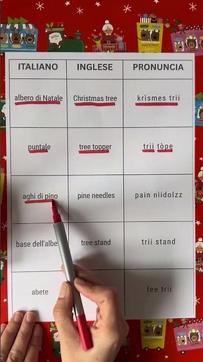 inglese per principianti