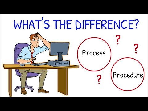 What’s the Difference: Process / Procedure? English Vocabulary lesson