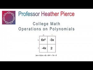 Operations on Polynomials