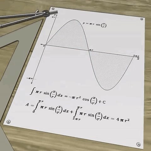 1.5M views · 10K reactions | Surface area of a sphere | Magic PI - math animations | Facebook