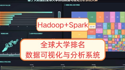 【大数据】全球大学排名数据可视化分析系统 计算机毕业设计项目 Hadoop Spark环境配置 数据科学与大数据技术 附源码 文档 讲解