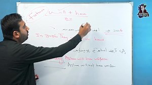 Past and Future Possessive Sentences Class:29 Basic English Grmmar Course Teacher: Salahuddin Abro | Sindhi Thoughts