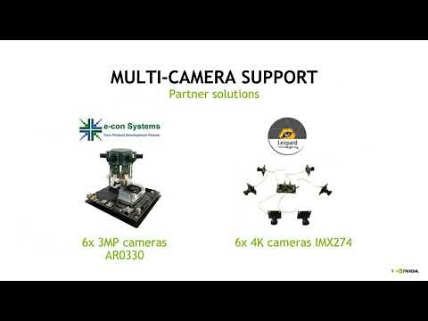 Building Camera Solutions That See with NVIDIA Jetson