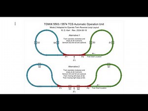Automate Reverse Loops in N Gauge with the Tomix Automatic Operation Unit