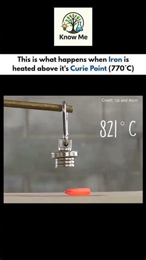 Curie Point: A Transition from Ferromagnetism to Paramagnetism #science #physics #shorts