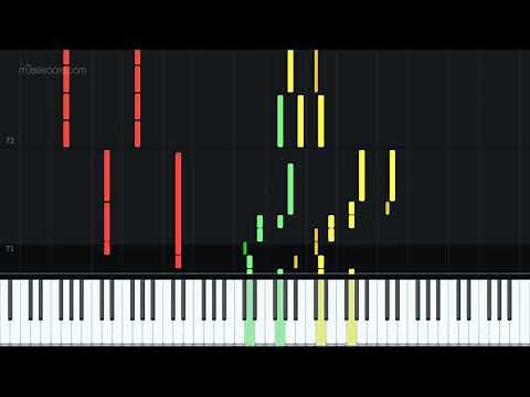 Pressure by BILLY JOEL [Piano Tutorial + Sheet music]