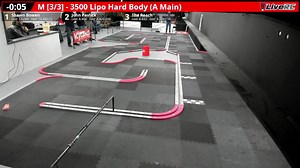 Limitless R/C on Reels