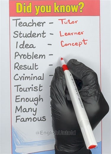 Modern English Words You Use Every Day 🤯. #english #education #vocabulary #learnenglish #spokenenglish