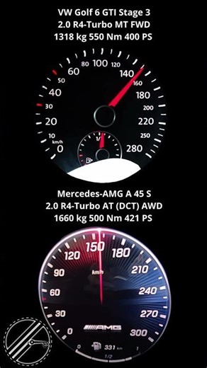 VW Golf 6 GTI *STAGE 3* 400 PS vs Mercedes-AMG A 45 S 421 PS 100-200 kmh