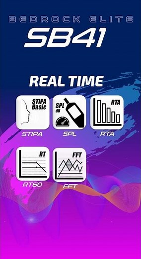 SB41 Bedrock Elite SoundBox – Class 1 USB-Controlled Acoustic Analyzer