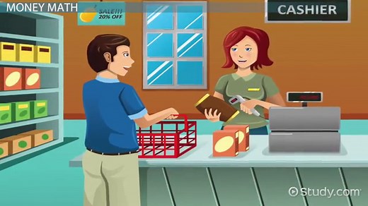 Math in Everyday Life | Uses, Importance & Examples