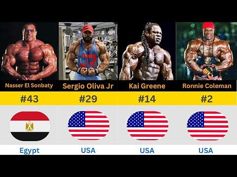 Top 50 Greatest Bodybuilders of All Time – Ranked!