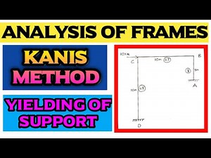 Kanis Method With Yielding of Supports | Analysis of Frames | By Abhishek Civil Tech
