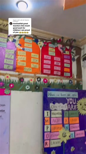 Full Challenge: Find Your Name with Fun Rules