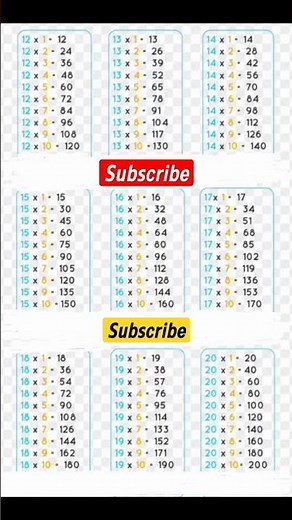 Multiplication Table 12 to 20 #table #12to20tables #maths #math#shorts#ytshorts #viral #mathematics