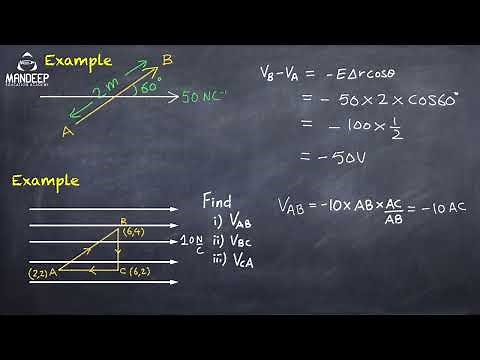 Potential Gradient Class 12 Physics Chapter 2 Potential & Capacitance | CBSE Board Exam 2023