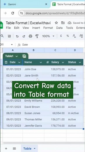 Convert Raw data into Table Format in Google Sheets