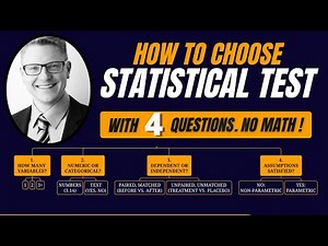How to Choose the Right Statistical Test: The 4-Question Guide for Beginners (NO MATH!)