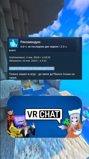 Отзывы VRCHAT в steam