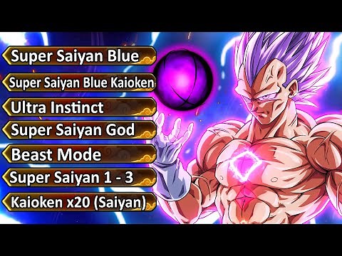 How To Unlock EVERY Saiyan Awoken Skill In Dragon Ball Xenoverse 2!
