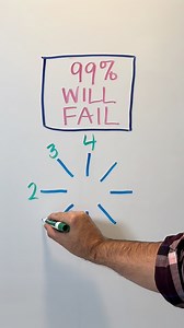 15K views · 15 reactions | Dandelion Puzzle for Geniuses Only | Café Moucha | Facebook