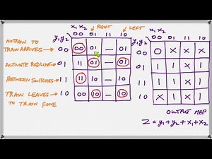 Solution to real-world Asynchronous Sequential Logic design