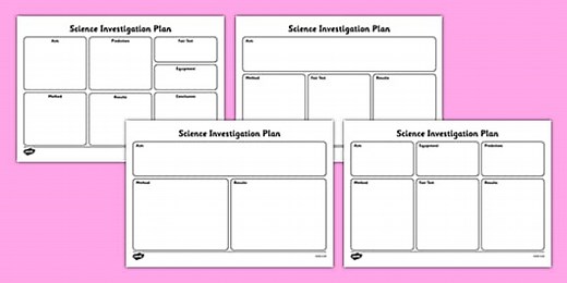 Science Investigation Writing Frame Planners