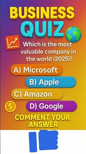 Business Quiz – Day 2 🧠 | Can You Solve It? | Business quiz | Quiz | Daily quiz
