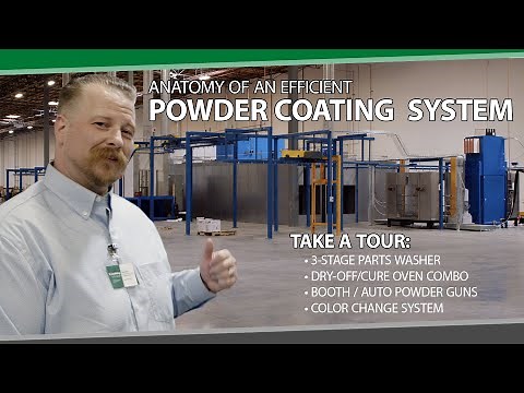 Powder Coating System: Complete Tour