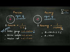 Precision and Accuracy