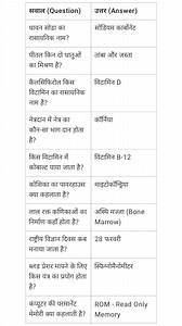 #GK #GeneralKnowledge #GKQuestions #GKQuiz #OneLinerGK #CurrentAffairs #Education #Study #Learning #CompetitiveExams #ExamPreparation #UPSC #SSC #BankExam #RailwayExam #GovtExam #Science #ScienceFacts #Biology #Chemistry #Physics #Technology #ComputerGK #ScientificFacts #DailyScience #Trending #Viral #QuizTime #FunLearning #KnowledgeIsPower #SmartStudy #DailyQuiz #Trivia #MindBlowingFacts | UPSC Gk Study