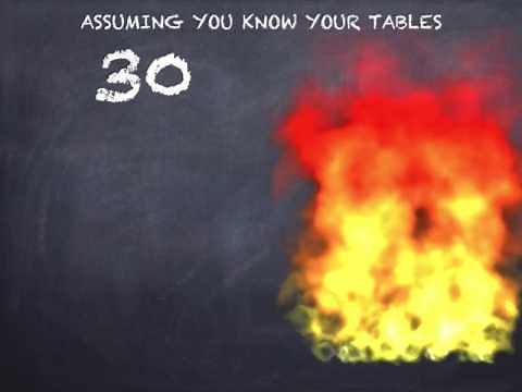 Finding Factors of Numbers - What are Factors? - Factors for Kids