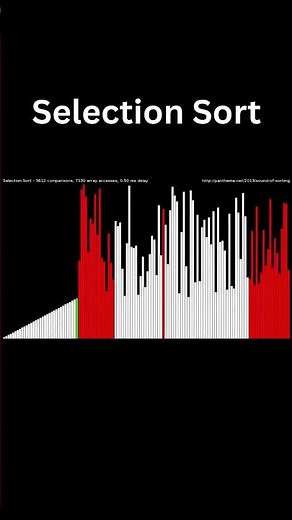 Selection Sort: Simple, Slow, Effective