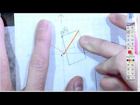 Performing a Rotation using Tracing Paper - Middle School