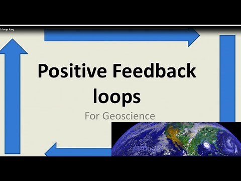 Positive Feedback Loops Geoscience & Earth Science