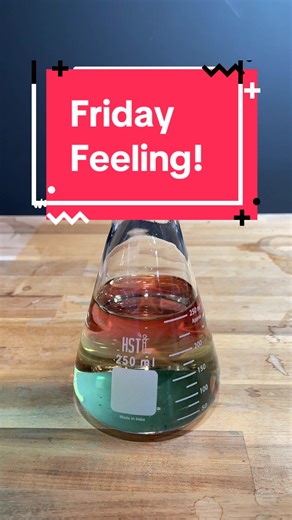 Color-Changing Chemical Reaction Demonstration