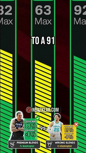 Cap Breaker Shooting Tips for NBA 2K26 6’11