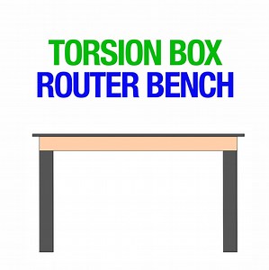 Plans for Torsion Box Router Bench - Etsy UK