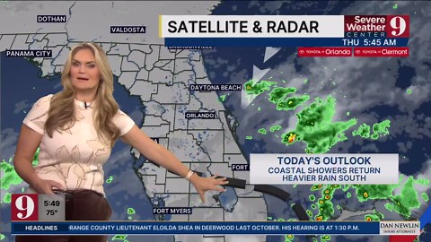 Comfortable Thursday ahead as dry air keeps humidity low